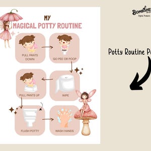 Toddler Potty Training Chart, Toilet Training Reward Chart, Printable ...