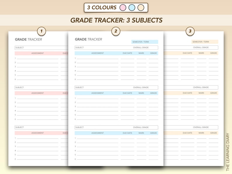 Simple Grade Tracker Set Printable | Gradesheet Template | Results ...