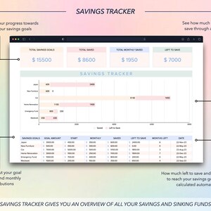 Monthly Budget Spreadsheet Google Sheets | Finance Planner Template ...