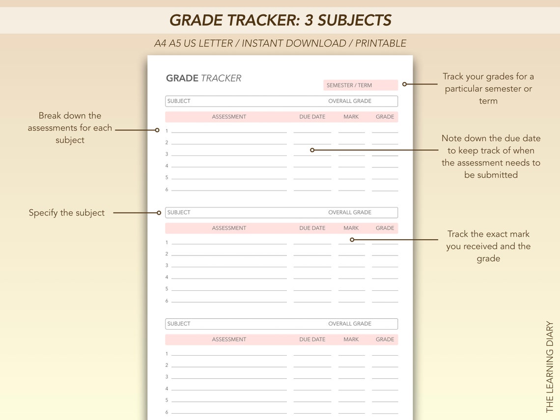 Simple Grade Tracker Set Printable | Gradesheet Template | Results ...
