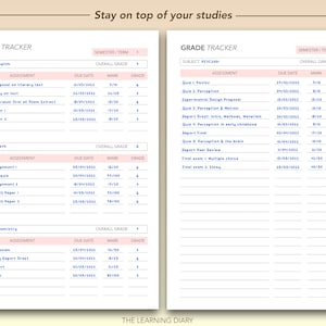 Simple Grade Tracker Set Printable | Gradesheet Template | Results ...