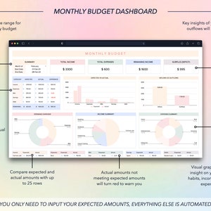 Monthly Budget Spreadsheet Google Sheets | Finance Planner Template ...
