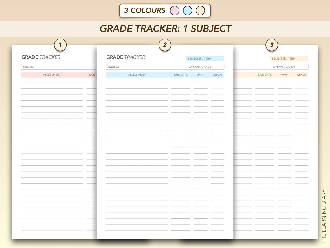 Simple Grade Tracker Set Printable | Gradesheet Template | Results ...
