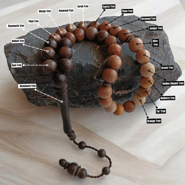 Muslim Prayer Beads - Etsy