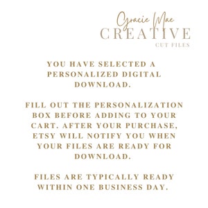 Personalized Svg Custom Zip Code Svg Custom City Svg Custom - Etsy