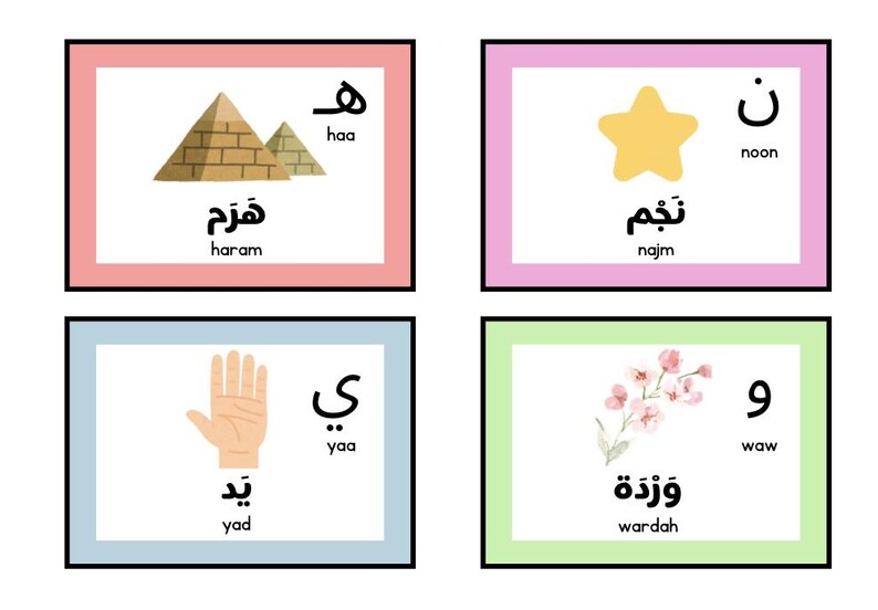 Printable Arabic Alphabet Flashcards | Learn Arabic Letters With ...