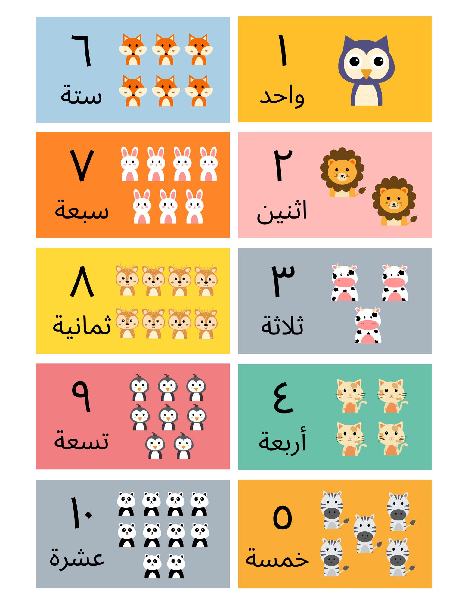 Printable Arabic Alphabet/numbers Activity Book | 120+ Pages Tracing ...
