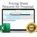 Advanced RFP Pricing Strategy Template: Streamline Your Bidding Process ...