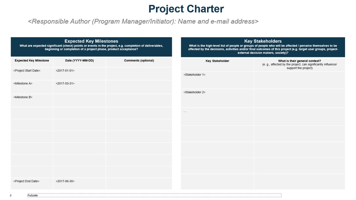 Comprehensive Project Charter Template - Essential Tool for Effective ...