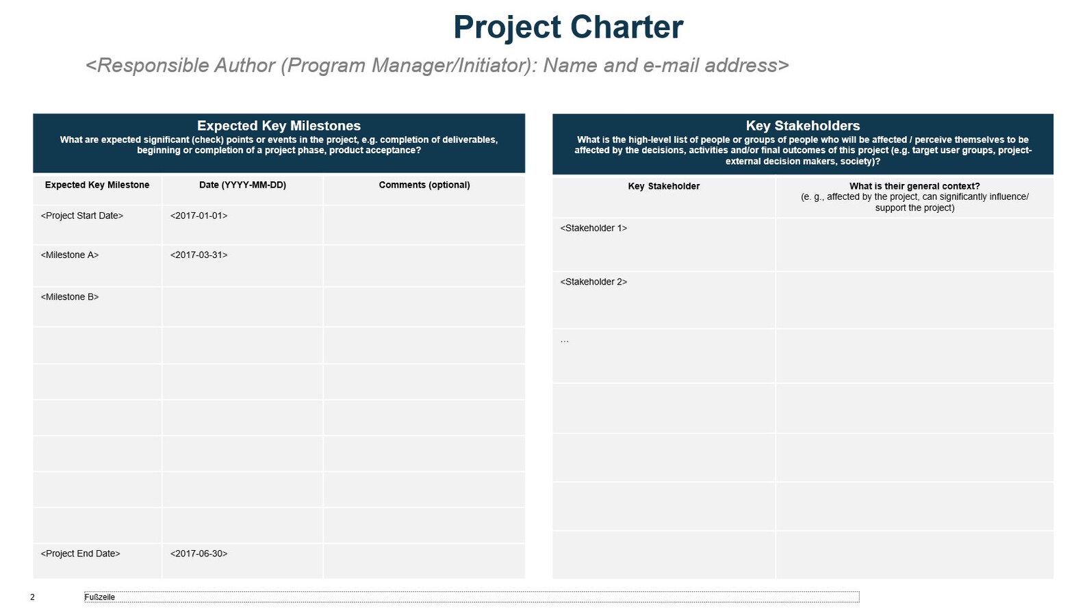 Comprehensive Project Charter Template - Essential Tool for Effective ...