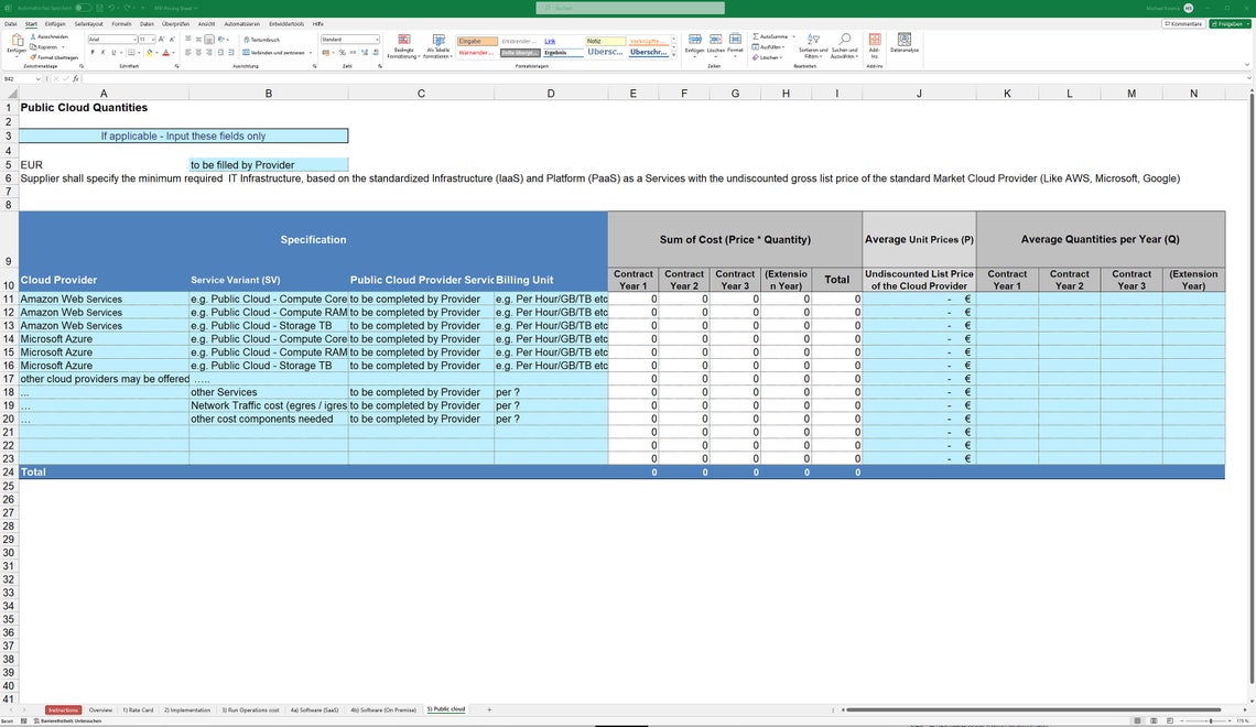 Advanced RFP Pricing Strategy Template: Streamline Your Bidding Process ...