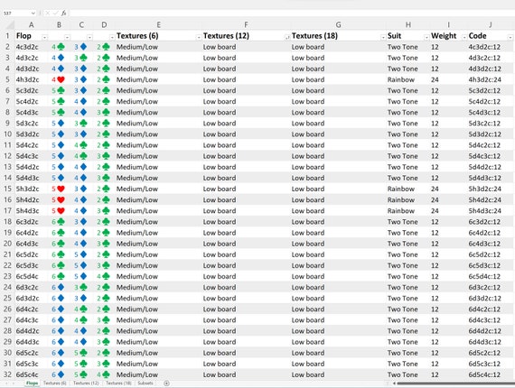 1755 Flops and 6/12/18 Textures in Excel Poker Study Texas | Etsy