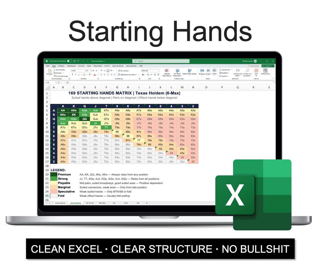 169 Starting Hands Matrix Excel | Poker Preflop Ranges by Position | 6 ...