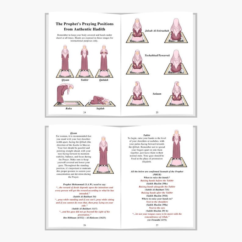 Simplicity in Salah Book: Muslim Prayer Guide (digital Download) - Etsy
