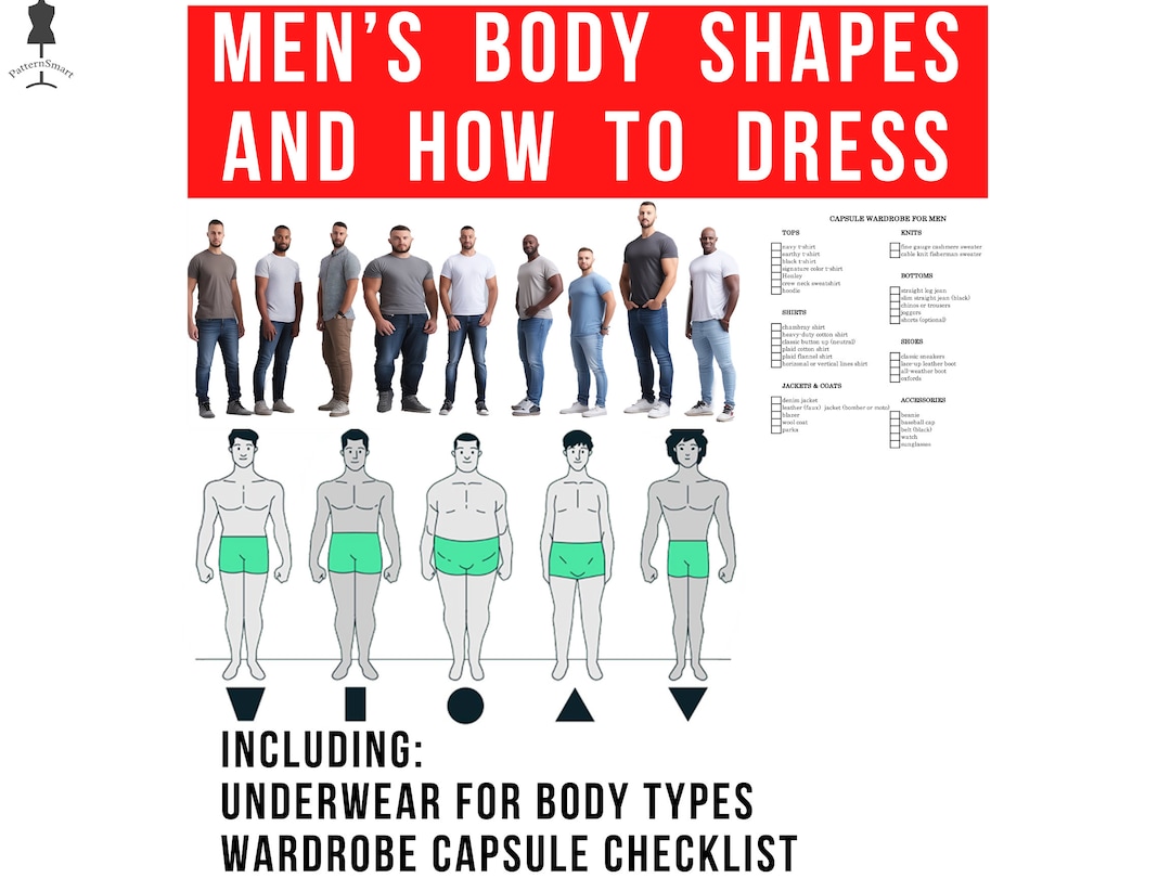 Men's Body Types and What to Wear, Wardrobe Capsule Check List ...