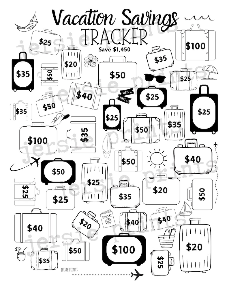 Vacation Savings Tracker / Savings Challenge / Vacation Fund / Money ...