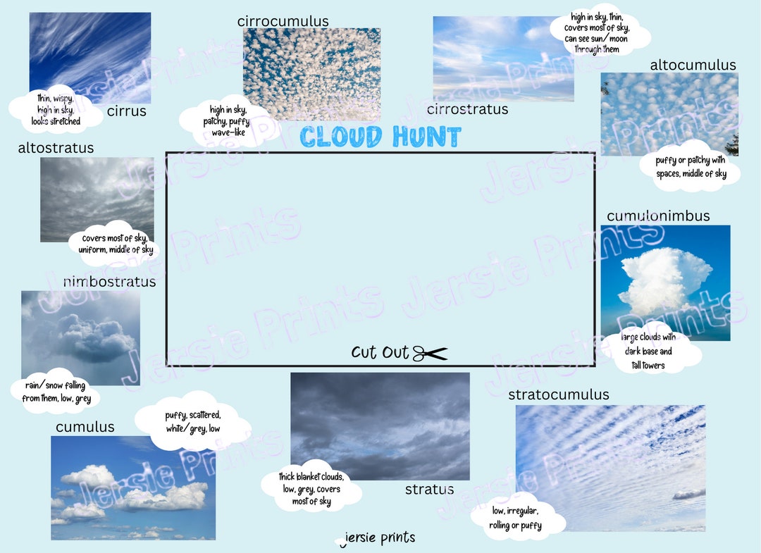 Cloud Hunt Printable / Cloud Finder / Classroom Activity / Teacher ...
