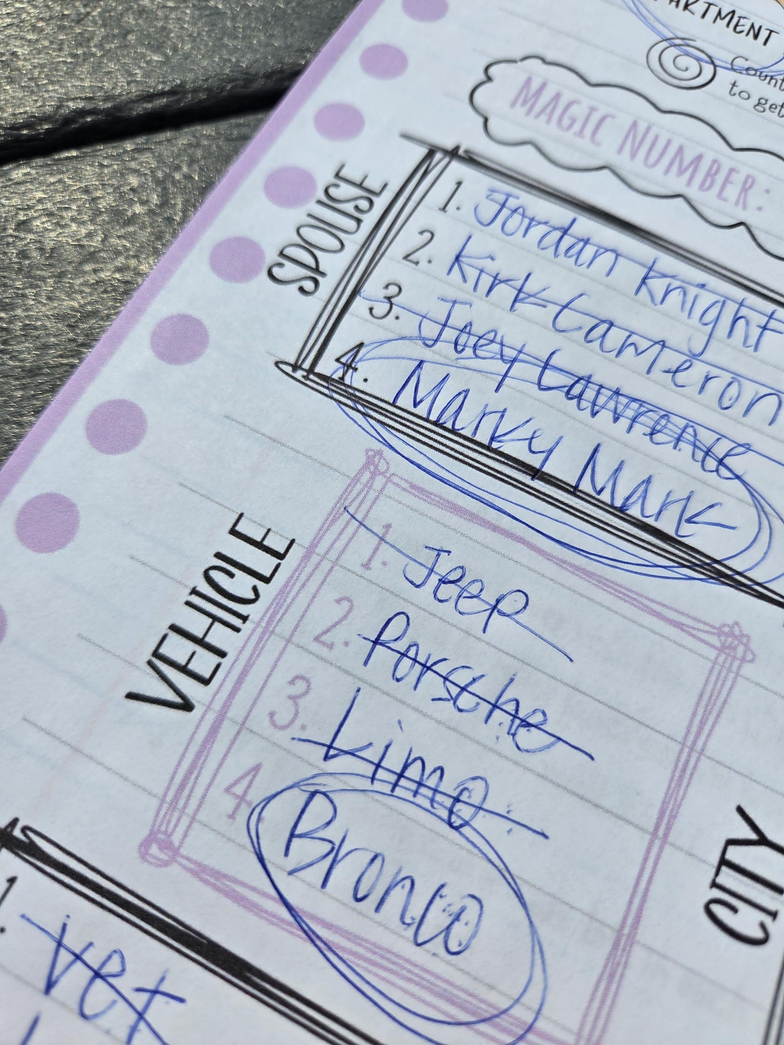 MASH Game Printable / 80's and 90's Game / Future Prediction ...