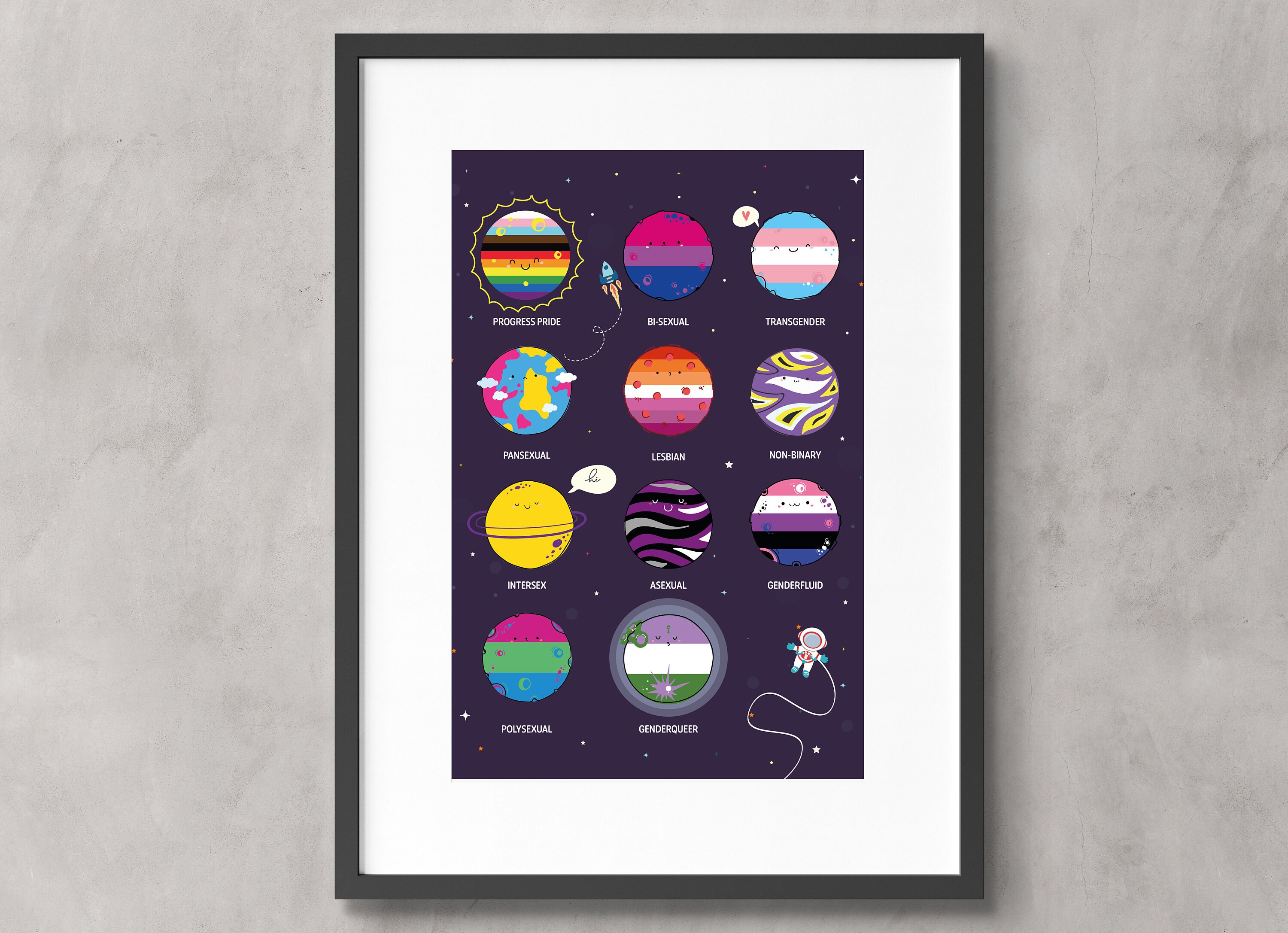 LGBTQIA Gift Pride Flags Solar System A4 Print Pride - Etsy UK
