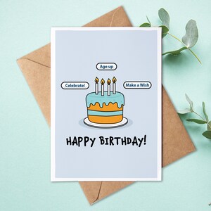 Age up Sims Birthday Card Happy Birthday Card Funny Sims Birthday Card ...