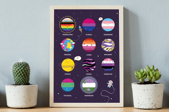 LGBTQIA Gift Pride Flags Solar System A4 Print Pride - Etsy