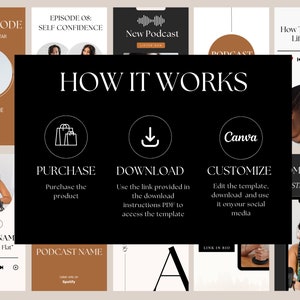 Podcast Instagram Post Reel Templates | Podcast Social Media Template ...