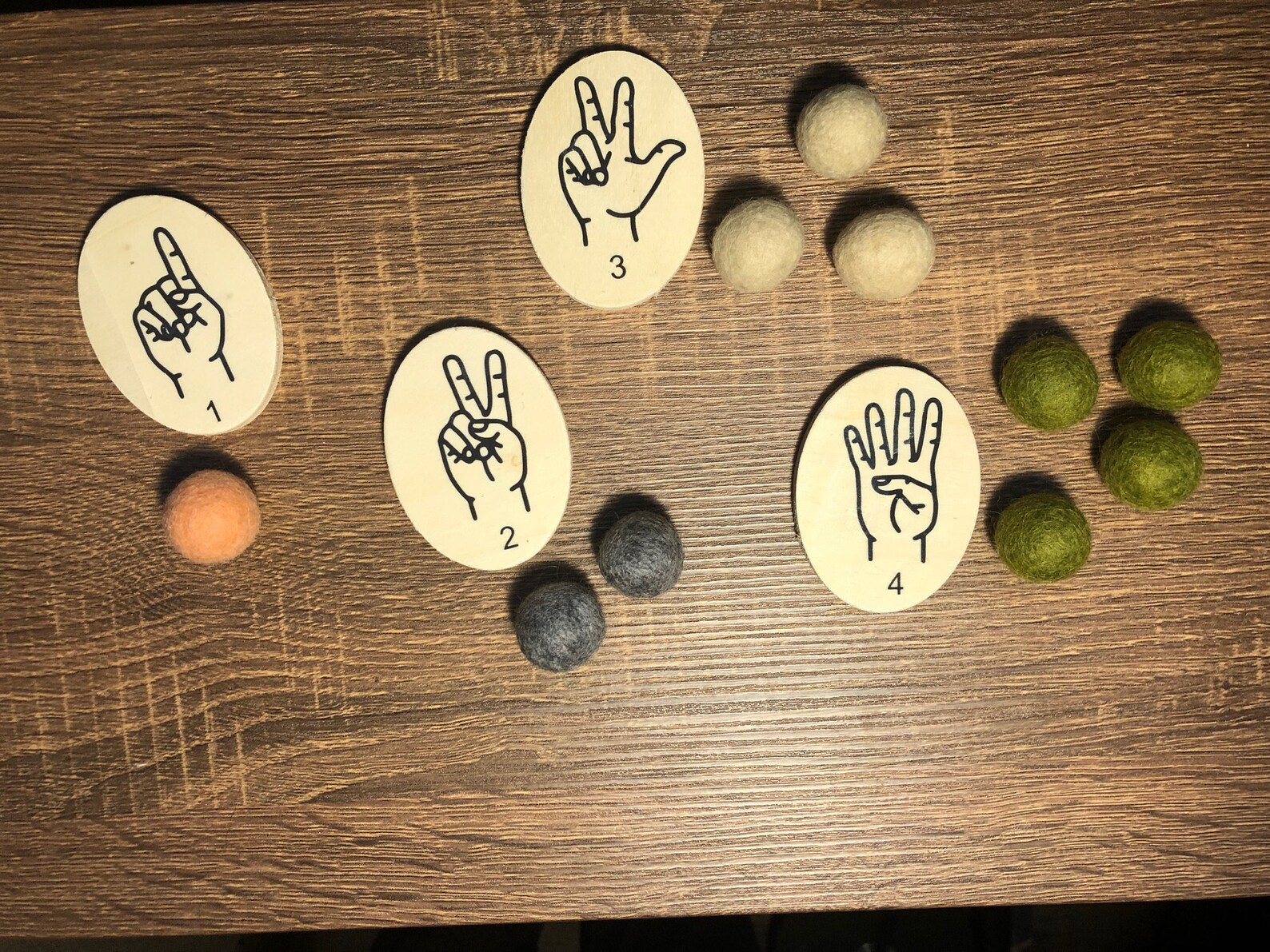 0- 12 Wooden ASL Numbers Only - Etsy