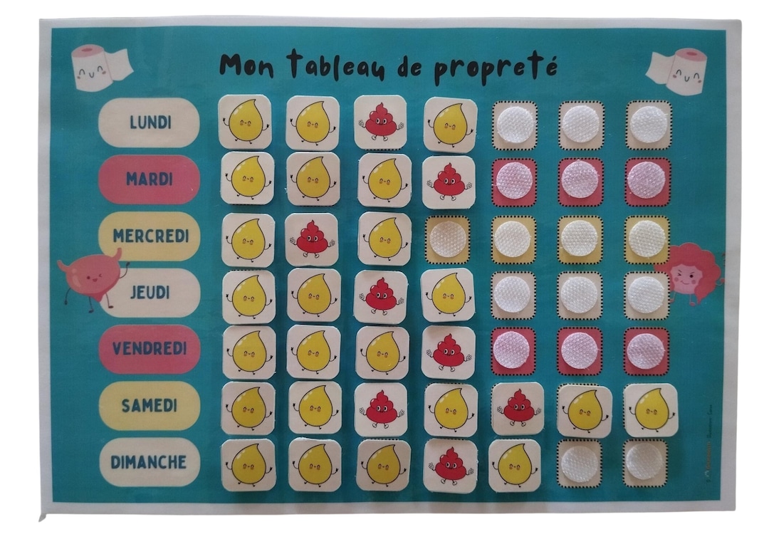 Tableau de propreté - A IMPRIMER - Etsy France