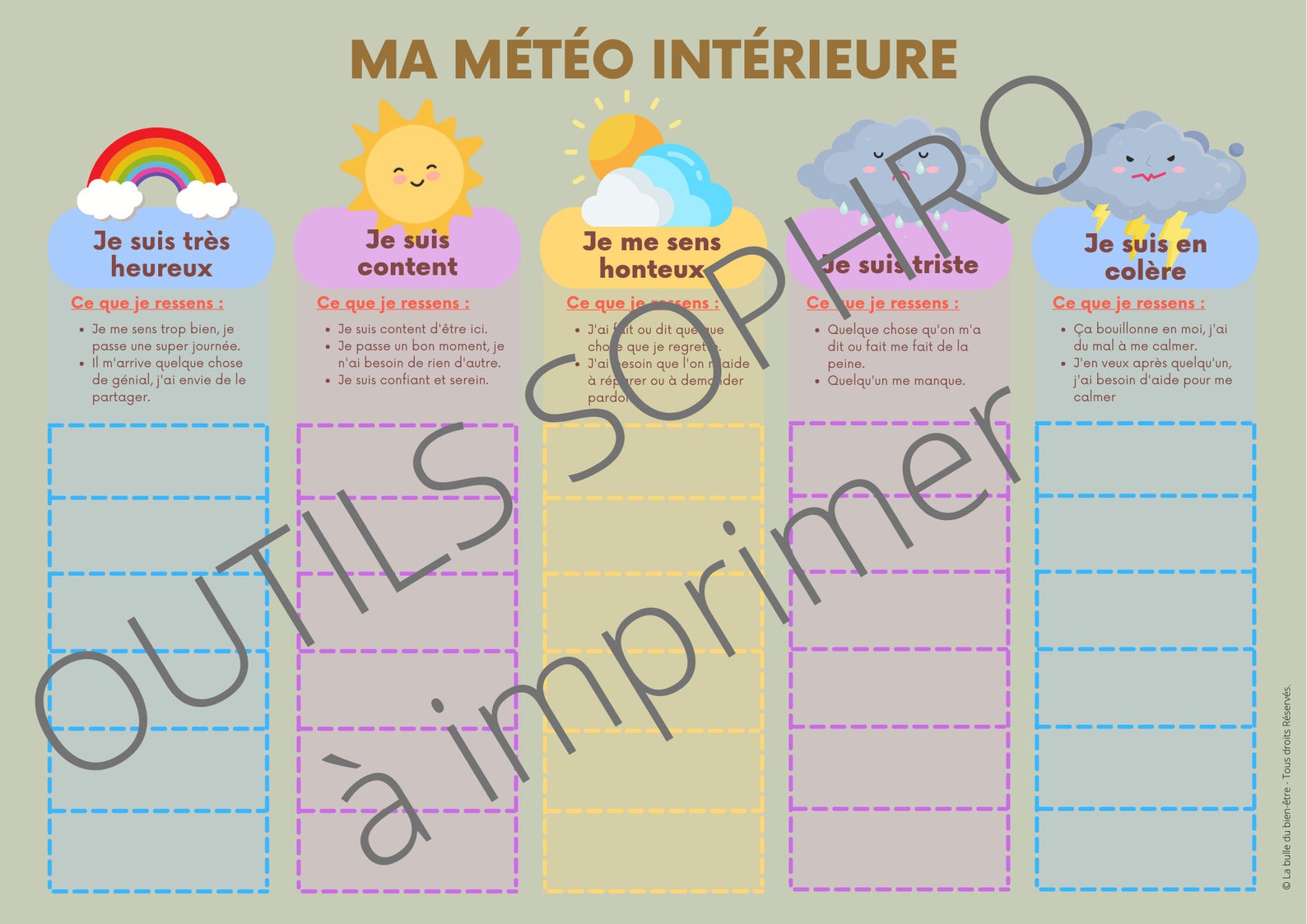 Affiche Météo Intérieure pour ateliers sophrologie enfants à imprimer ...
