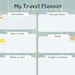 Ultimate 7-day Travel Itinerary Digital Planner PNG, JPG, PDF Files ...