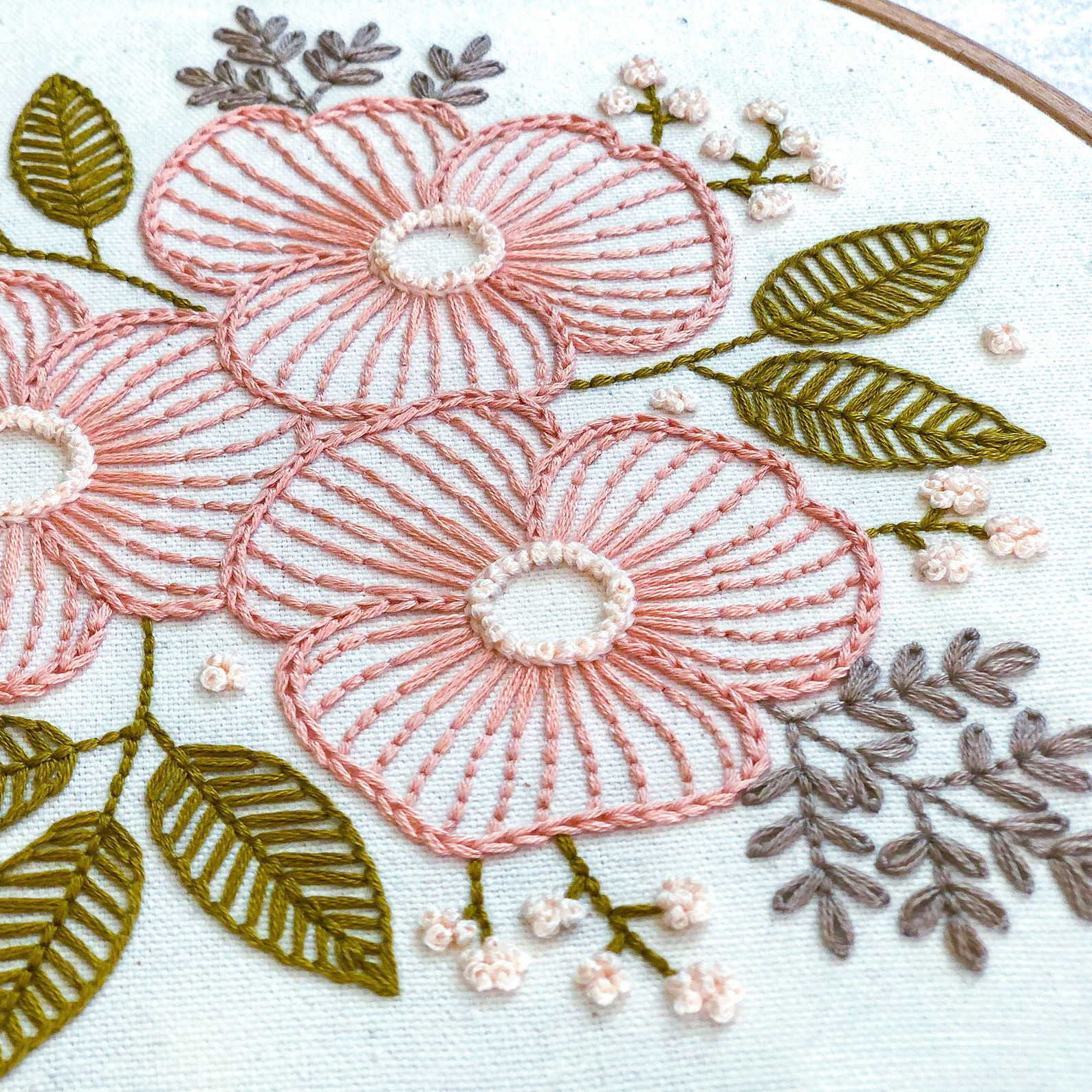 Embroidery Pattern – FLORAL CLUSTER – PDF Instant Download Embroidery ...