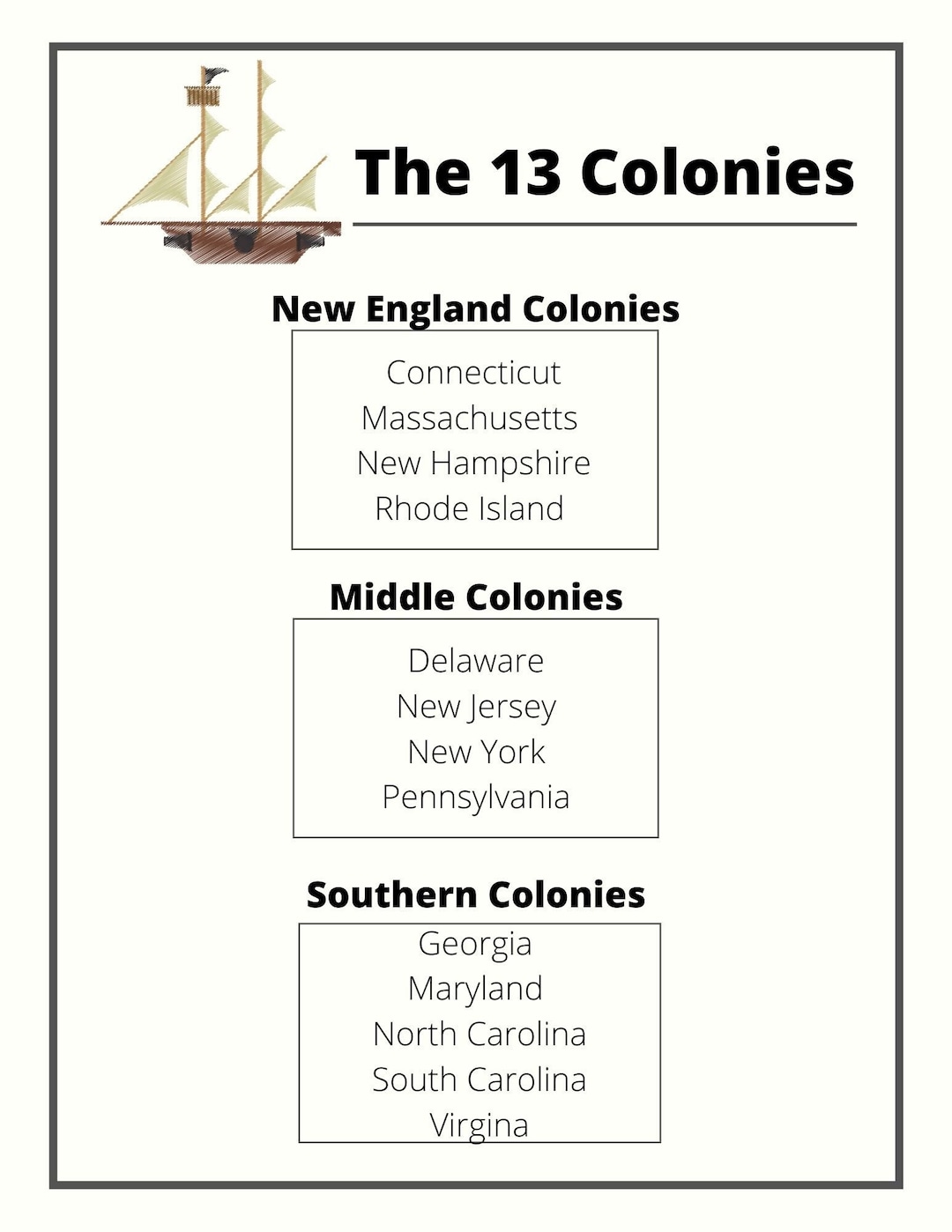 The 13 Colonies - Etsy