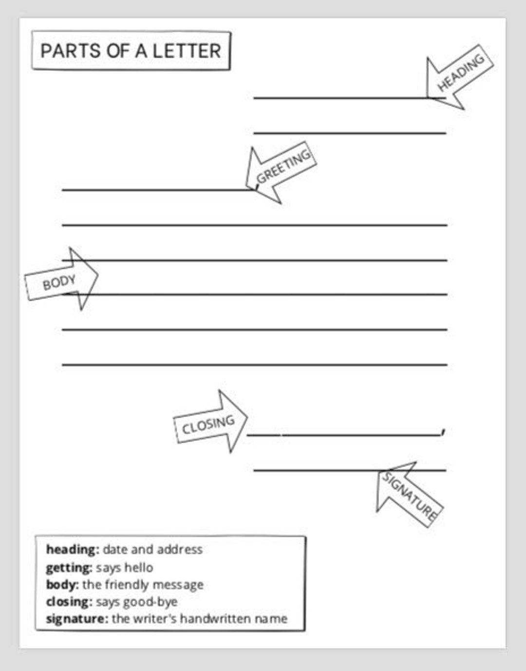 Parts of A Letter - Etsy