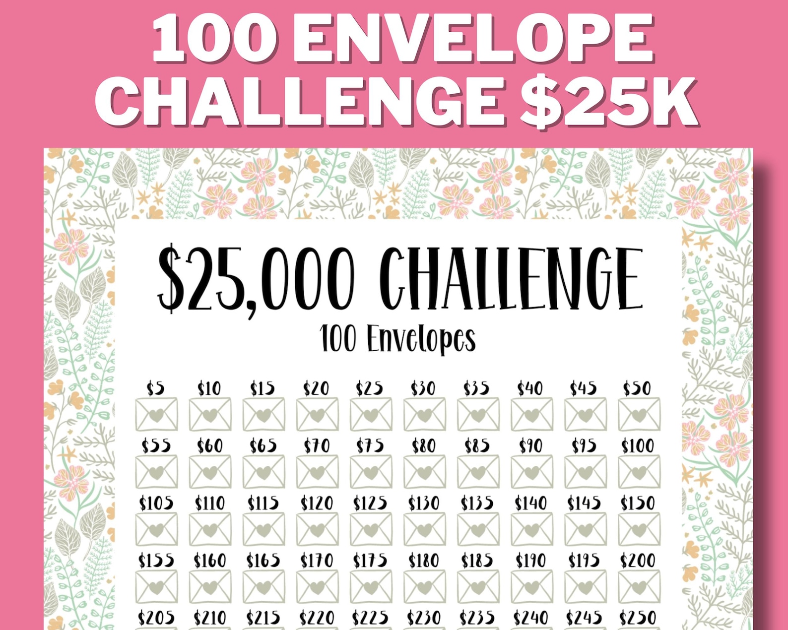 25K 100 Envelope Challenge Printable, 25000 Savings Plan, 25K Challenge ...