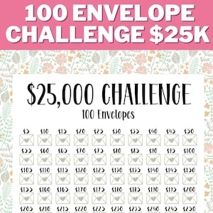25K 100 Envelope Challenge Printable, 25000 Savings Plan, 25K Challenge ...