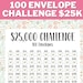 25K 100 Envelope Challenge Printable, 25000 Savings Plan, 25K Challenge ...