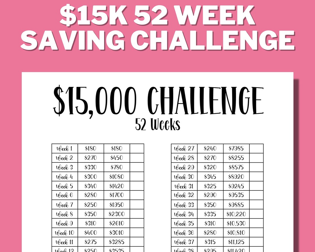15K 52 Week Saving Challenge Printable 15000 In 1 Year House Savings