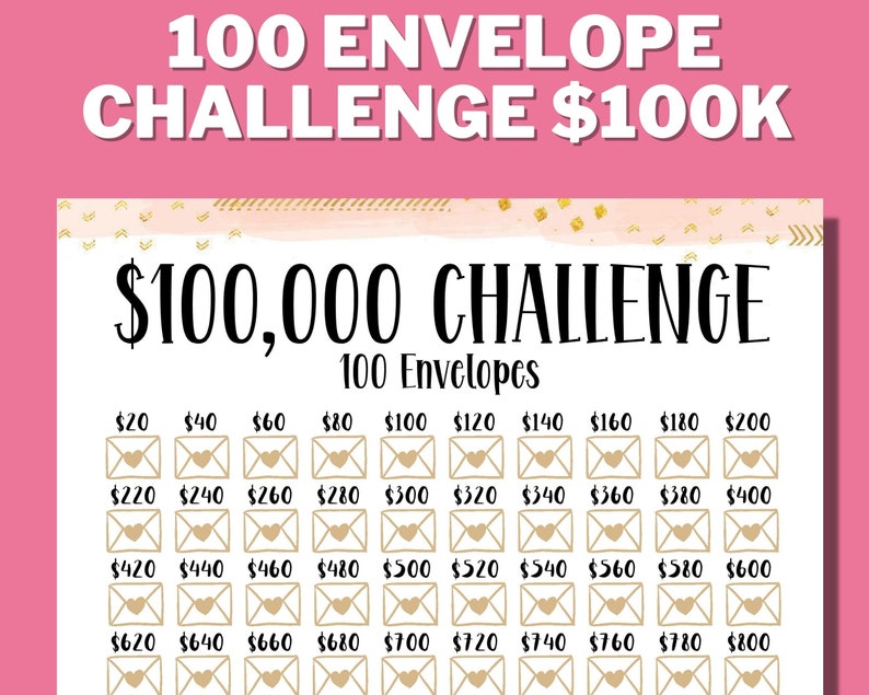 100K 100 ENVELOPE CHALLENGE Printable, 100000 Saving Tracker, 100K ...