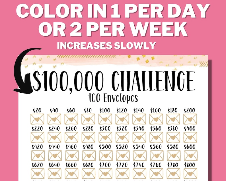 100K 100 ENVELOPE CHALLENGE Printable, 100000 Saving Tracker, 100K ...