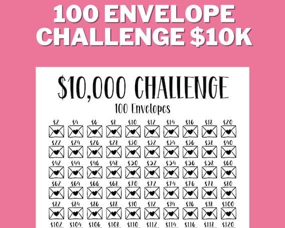 Art & Collectibles Digital Prints 100 ENVELOPES CHALLENGE l 10,000 Saving Tracker Save 10k ...