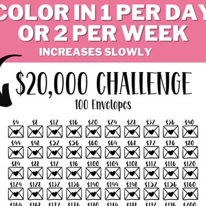 20K 100 ENVELOPE CHALLENGE Printable, 20,000 Saving Tracker, 20K ...