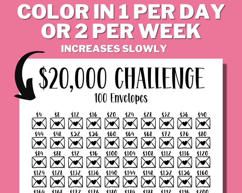 20K 100 ENVELOPE CHALLENGE Printable, 20,000 Saving Tracker, 20K ...