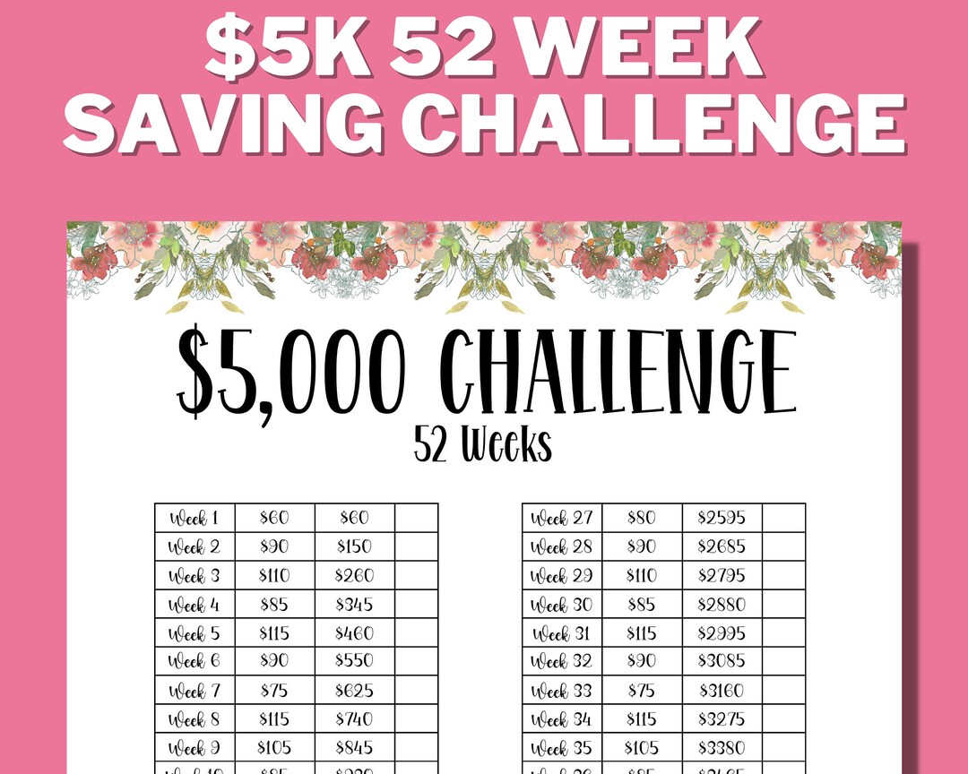 5K SAVINGS CHALLENGE Money Saving Challenge Savings Plan Save Money 5K SAVINGS CHALLENGE Money Saving Challenge Savings Plan Save Money