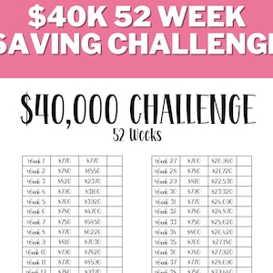 40K 52 Week Saving Challenge Printable, 40000 Saving Tracker, 40K Money ...