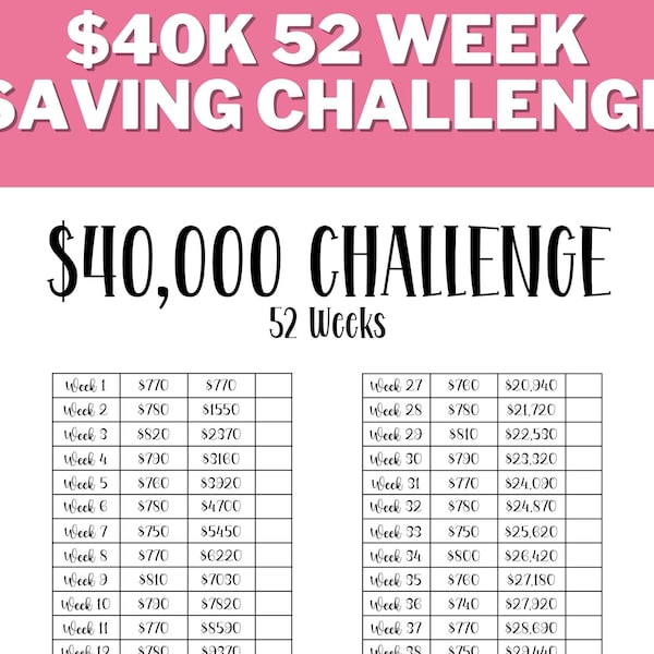 40k Saving Printable - Etsy
