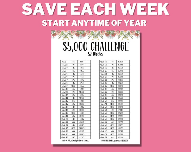 5K SAVINGS CHALLENGE Money Saving Challenge Savings Plan - Etsy
