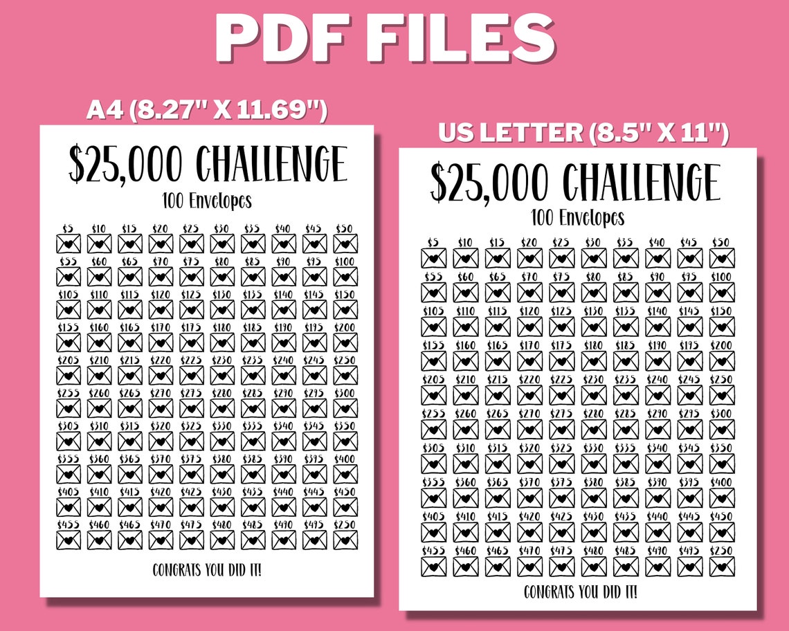 25K 100 Envelope Challenge Printable, 25,000 Saving Tracker, 25K ...