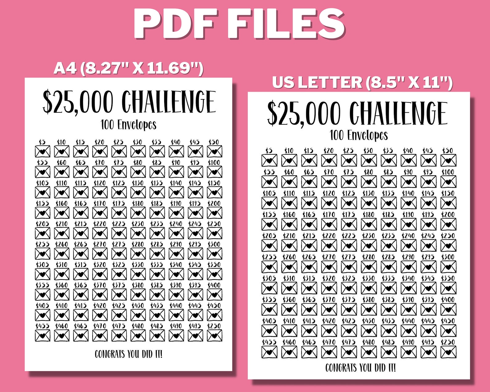25K 100 Envelope Challenge Printable, 25,000 Saving Tracker, 25K ...