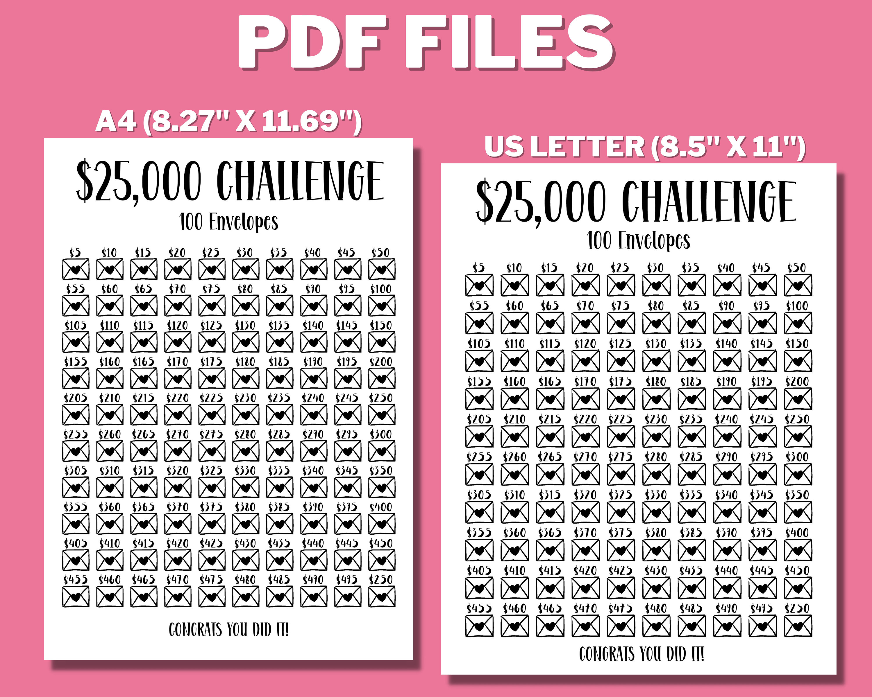 25K 100 Envelope Challenge Printable, 25,000 Saving Tracker, 25K ...