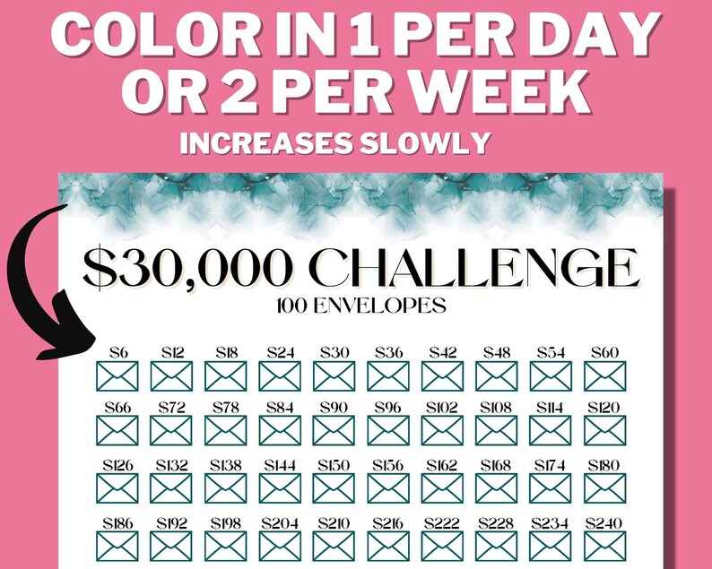 30K 100 Envelope Challenge PRINTABLE 30000 Saving Tracker - Etsy